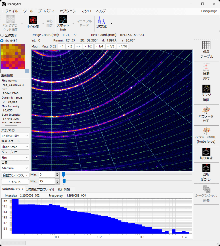 IPAnalyzer – Seto's Page